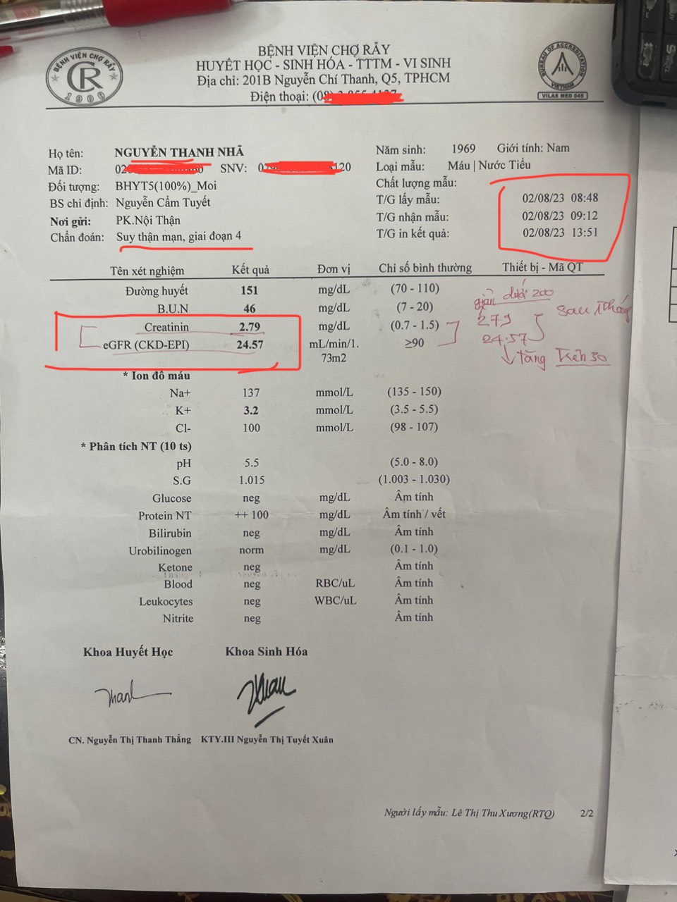 Cách nhận biết triệu chứng phù trong suy thận mạn và cách điều trị bệnh